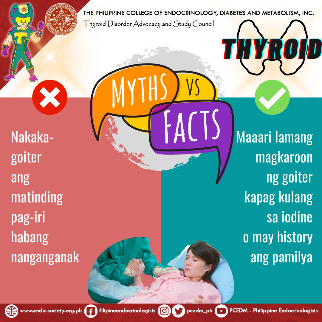 Thyroid Facts – Thyroid Myth Buster 1 – Philippine College of ...