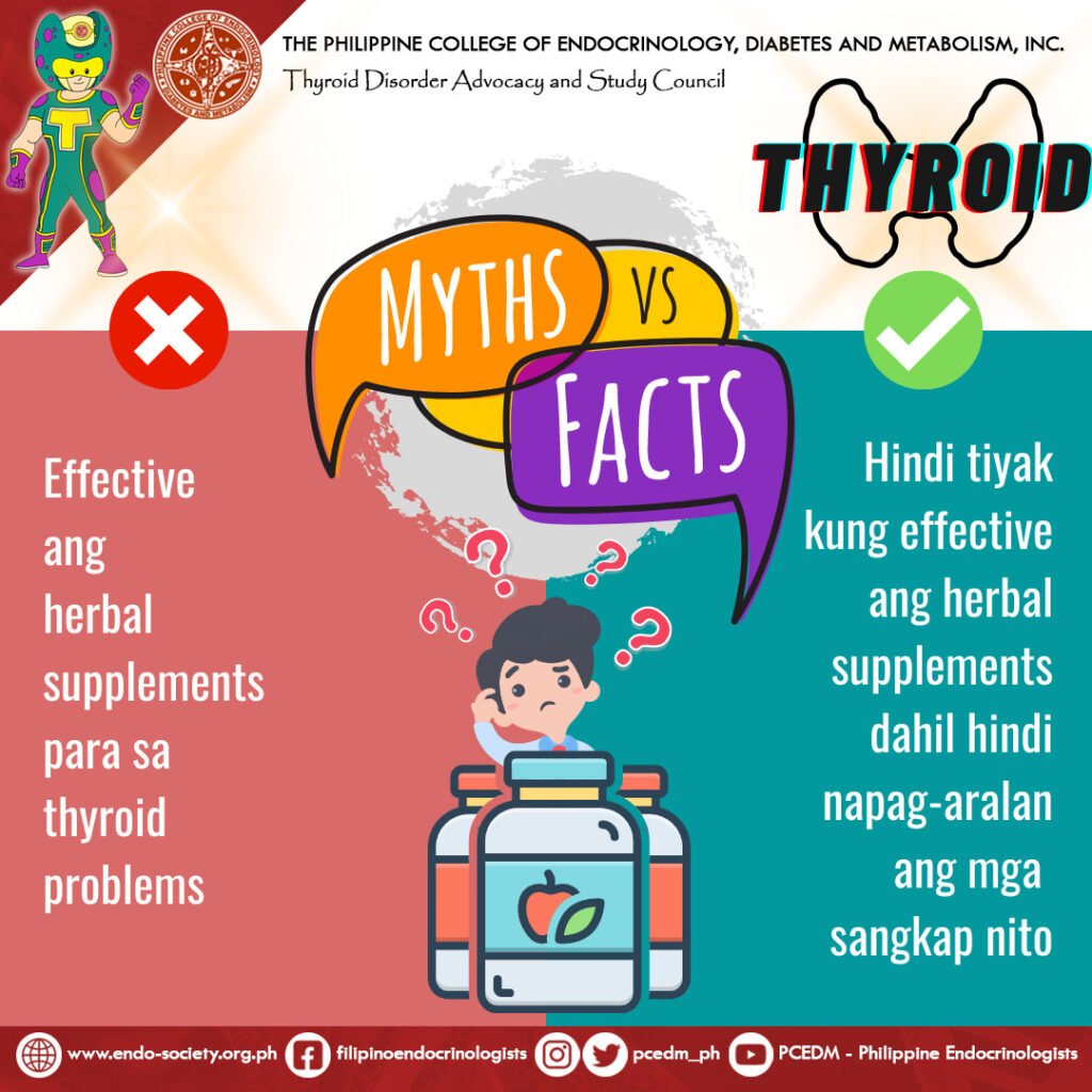 Thyroid Facts – Thyroid Myth Buster 2 – Philippine College of ...